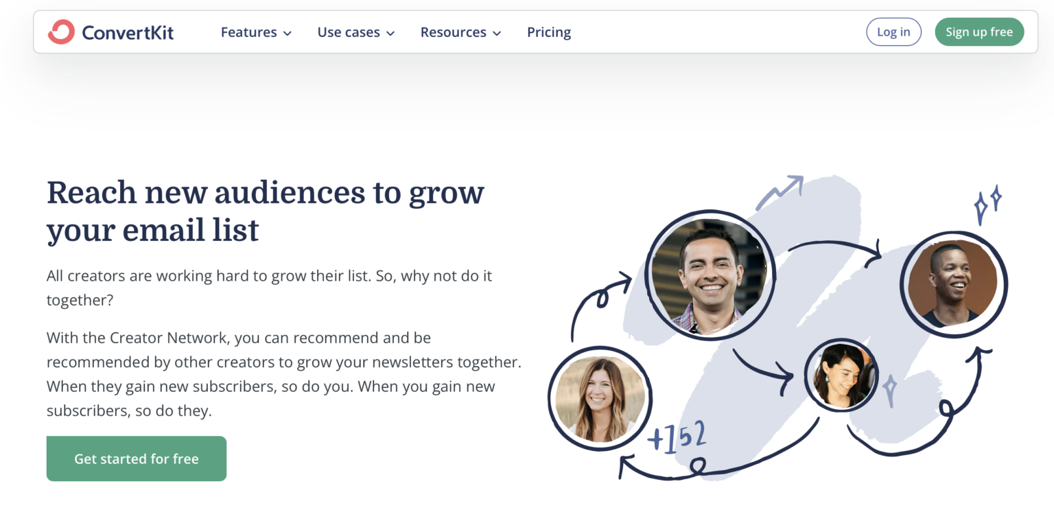 【Kit(ConvertKit) 保姆級教學】自媒體｜個人品牌｜網路創業必備電子報工具 手把手帶你學會電郵行銷！ - Kelcy's Poetry