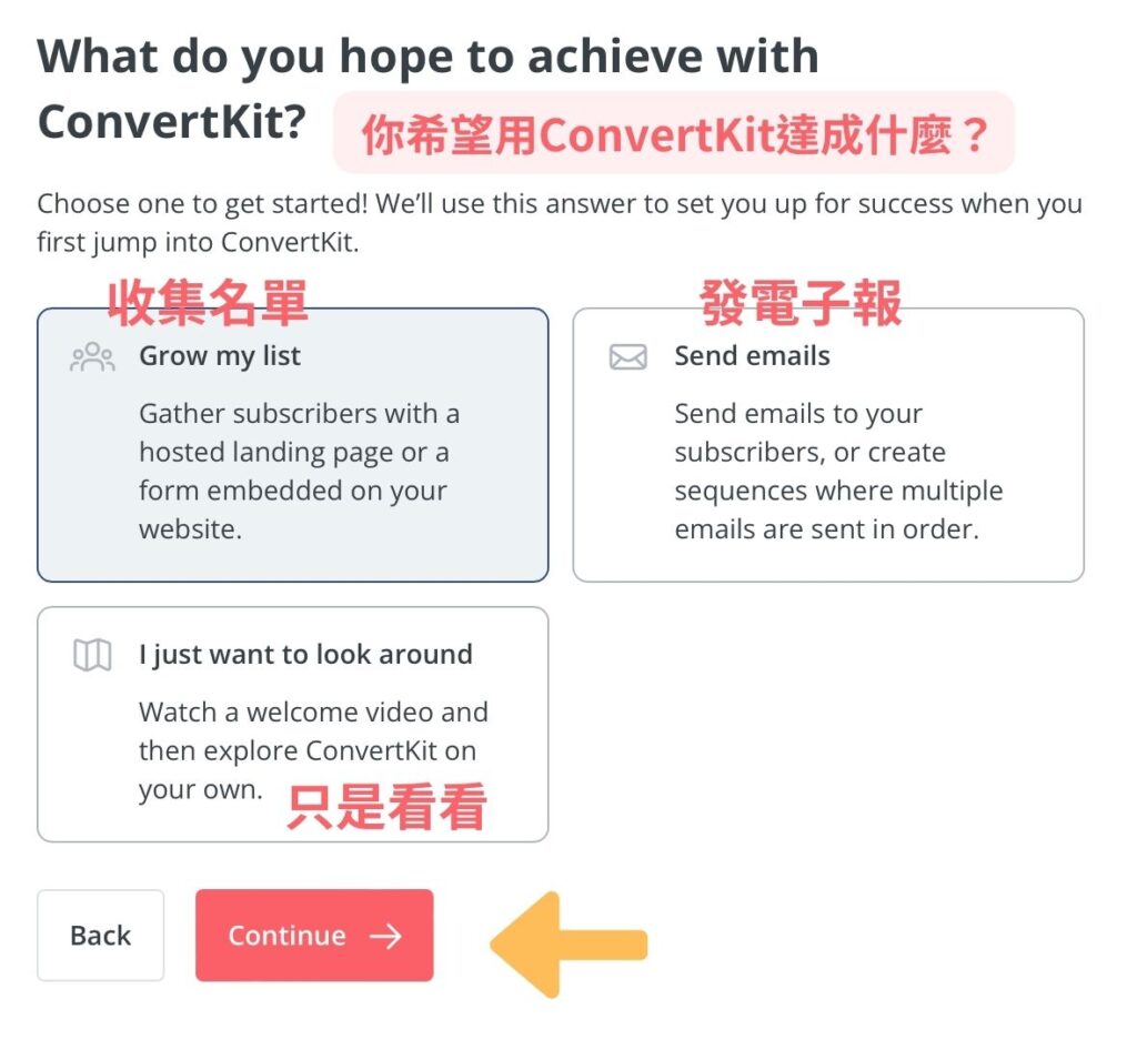 【Kit(ConvertKit) 保姆級教學】自媒體｜個人品牌｜網路創業必備電子報工具 手把手帶你學會電郵行銷！ - Kelcy's Poetry